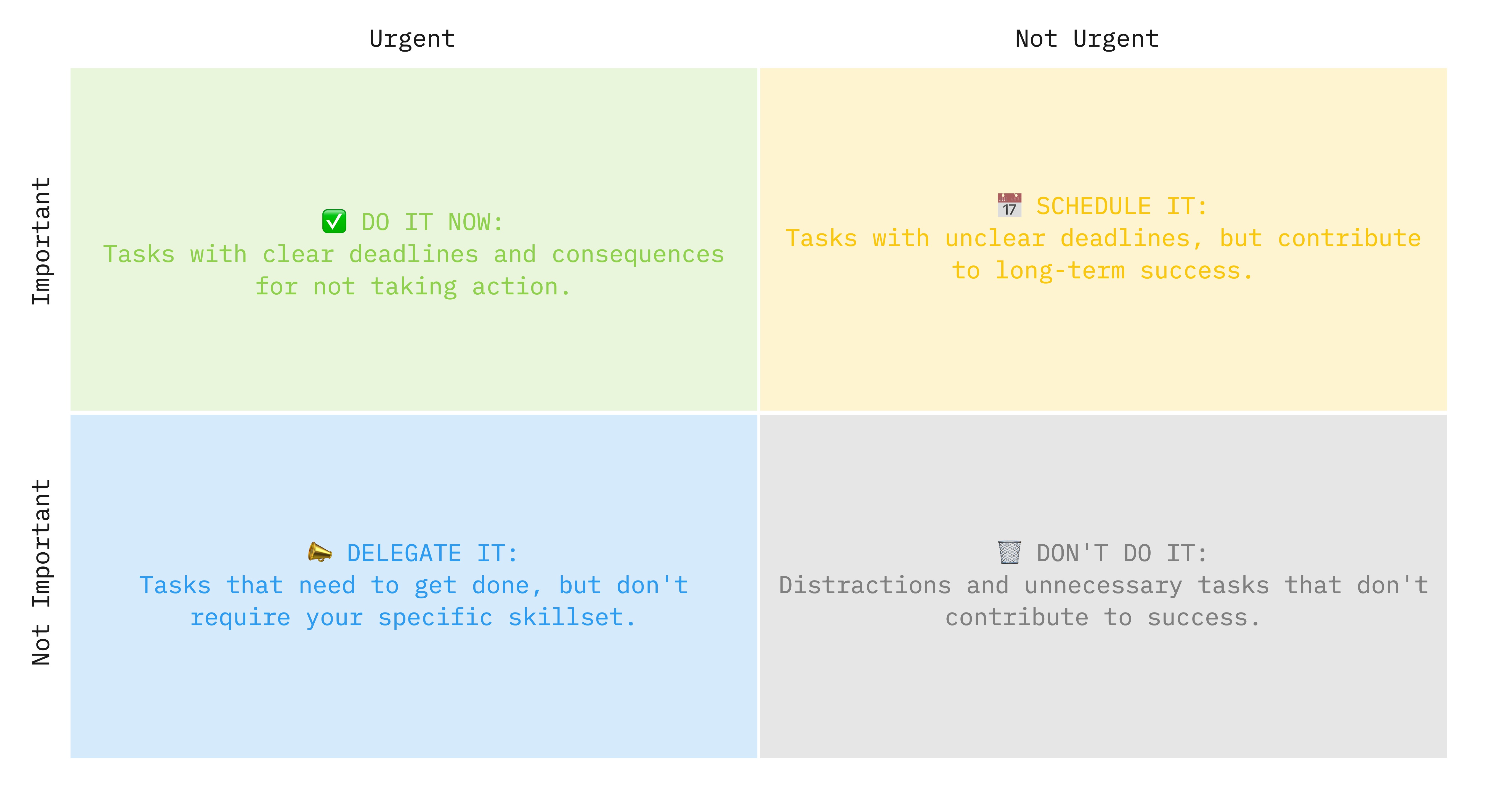 Making a Technical Decision – TECHNICLOUD