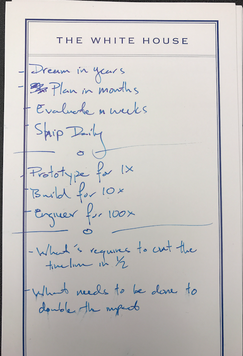 Setting the Technical Direction for a Team – TECHNICLOUD